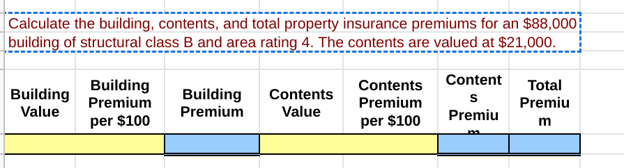 Solved Calculate the building, contents, and total property | Chegg.com