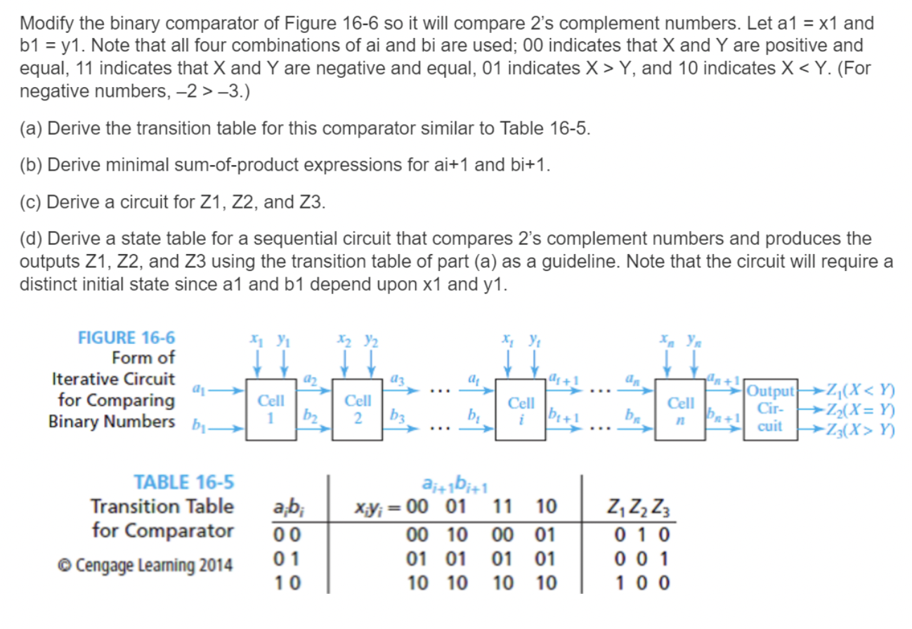 Modify the binary comparator of Figure 16−6 so it | Chegg.com