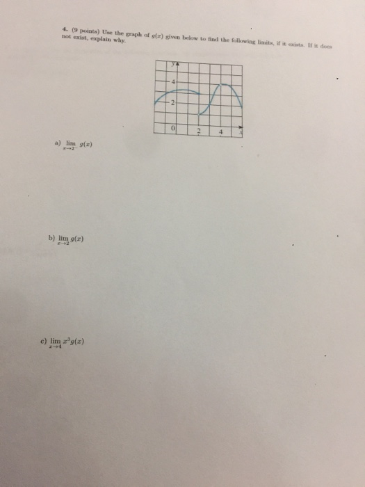 Solved Use the graph of g(x) given blow to find the | Chegg.com