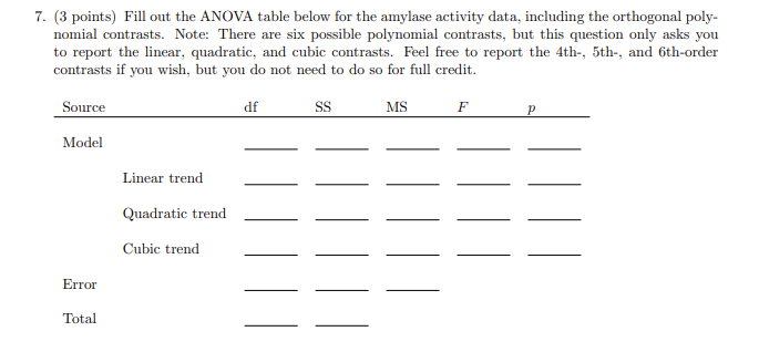 Solved (3 points) Fill out the ANOVA table below for the | Chegg.com