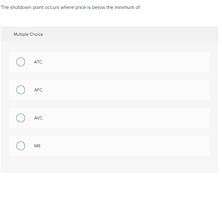 Solved The shutdown point occurs where price is below the | Chegg.com