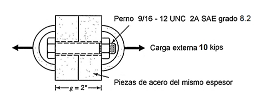 Determine the separation safety factor for the joint | Chegg.com
