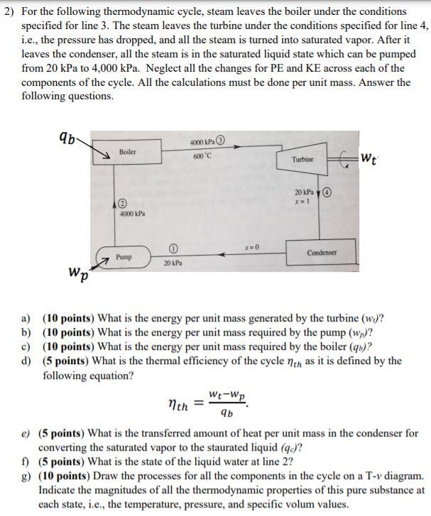Solved 2) For the following thermodynamic cycle, steam | Chegg.com