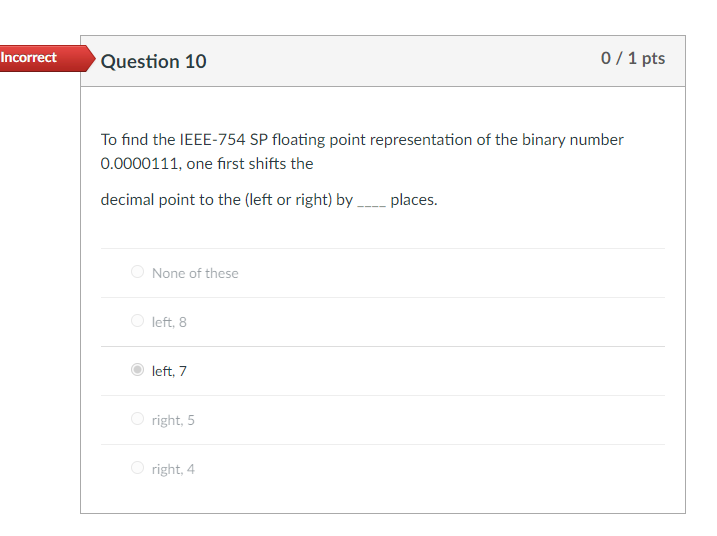 Solved To find the IEEE-754 SP floating point representation | Chegg.com