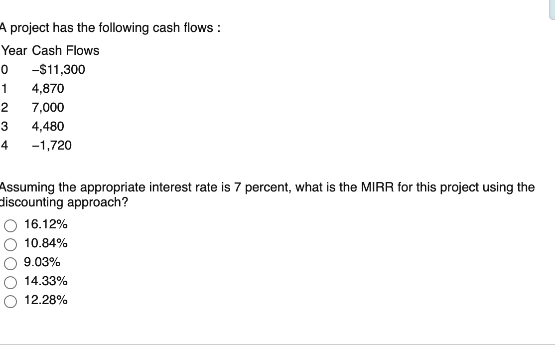 Solved A Project Has The Following Cash Flows Year Cash