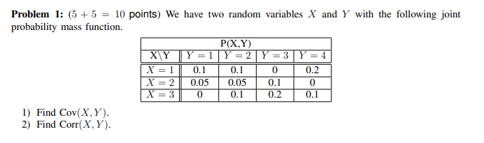 Solved Problem 1: (5+5=10 points) We have two random | Chegg.com
