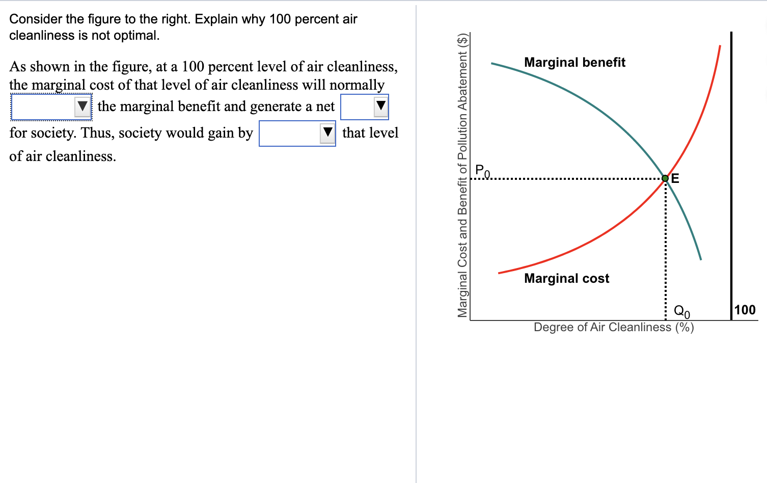 Solved first, drop-down ( exceed-be less. than) Second, ( | Chegg.com