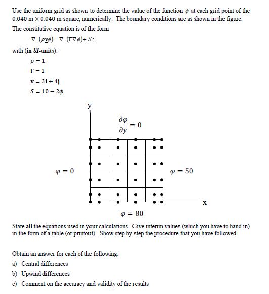 Use the uniform grid as shown to determine the value | Chegg.com