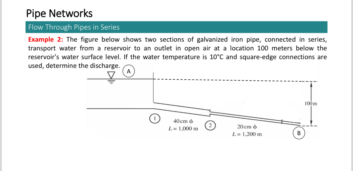 Solved by an EXPERT Pipe NetworksFlow Through Pipes in SeriesExample 2 ...