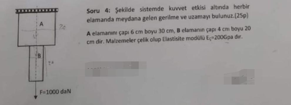 Solved Soru 4: Şekilde sistemde kuvvet etkisi altunda herbir | Chegg.com