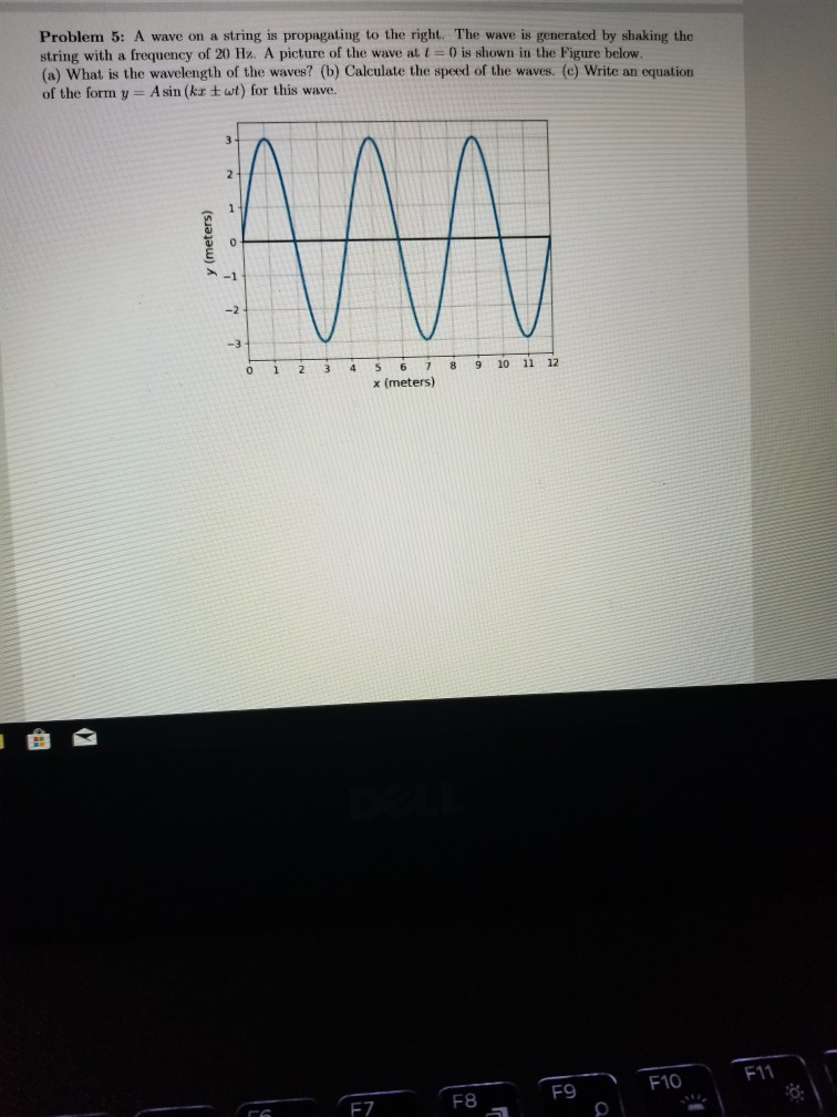 Solved Problem 5: A wave on a string is propagating to the | Chegg.com
