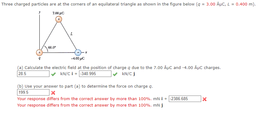 Solved Three charged particles are at the corners of an | Chegg.com