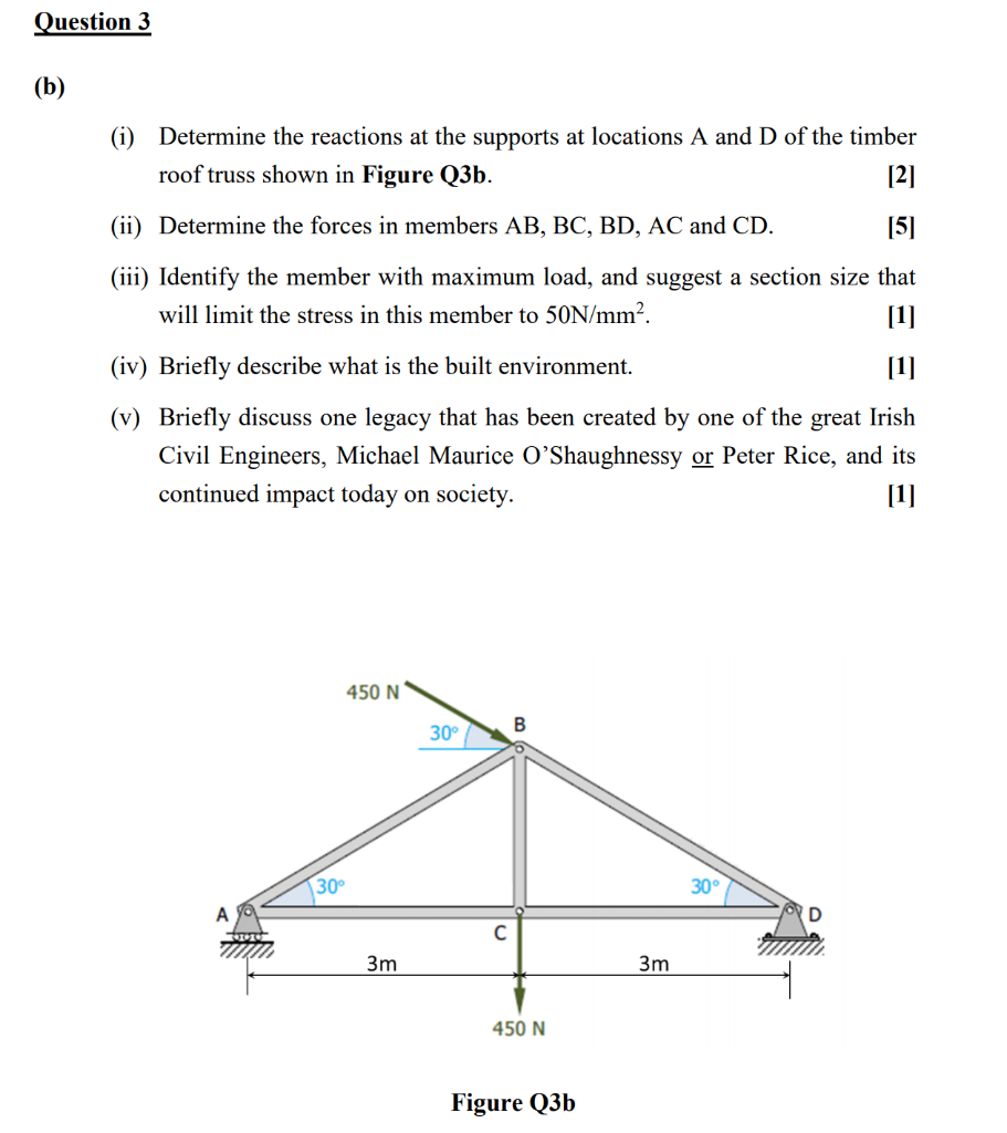 Solved Question 3 (b) (i) Determine the reactions at the | Chegg.com