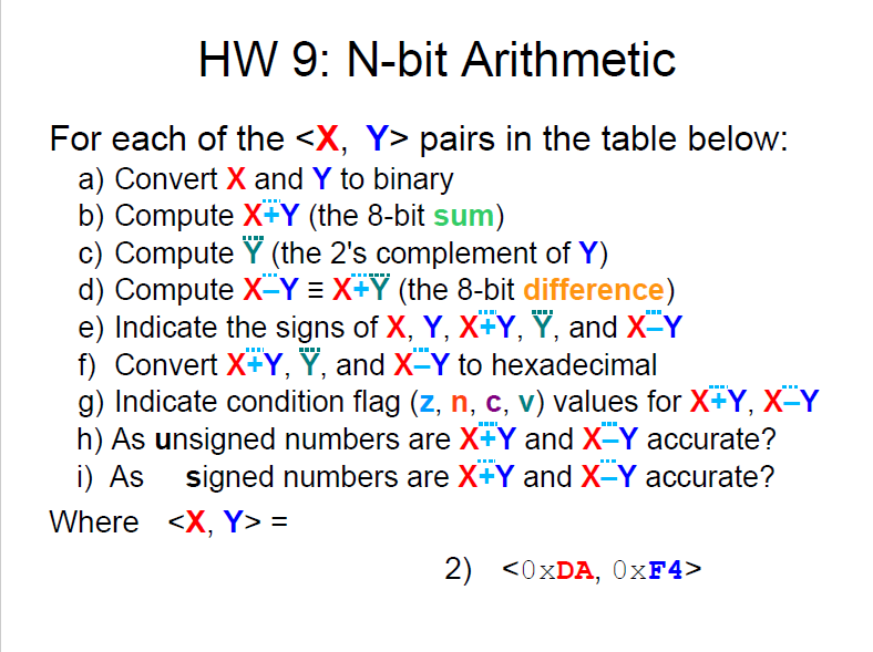 Solved HW 9: N-bit Arithmetic For each of the pairs in the | Chegg.com
