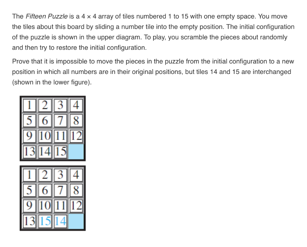Solved The Fifteen Puzzle Is A 4 X 4 Array Of Tiles Numbered 