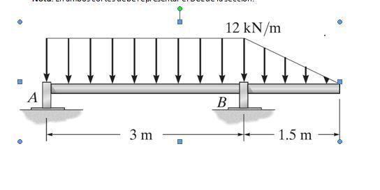 Solved Reference: If you have a double support at point A | Chegg.com