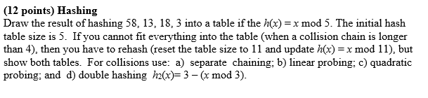Solved (12 points) Hashing Draw the result of hashing 58, | Chegg.com