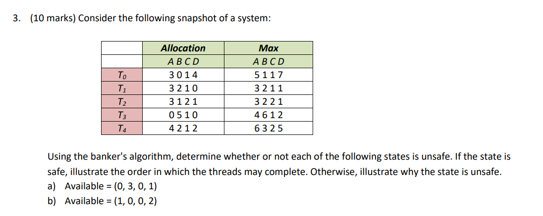 Solved 3. (10 marks) Consider the following snapshot of a | Chegg.com