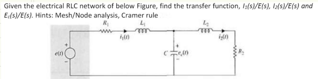 Given the electrical RLC network of below Figure, | Chegg.com