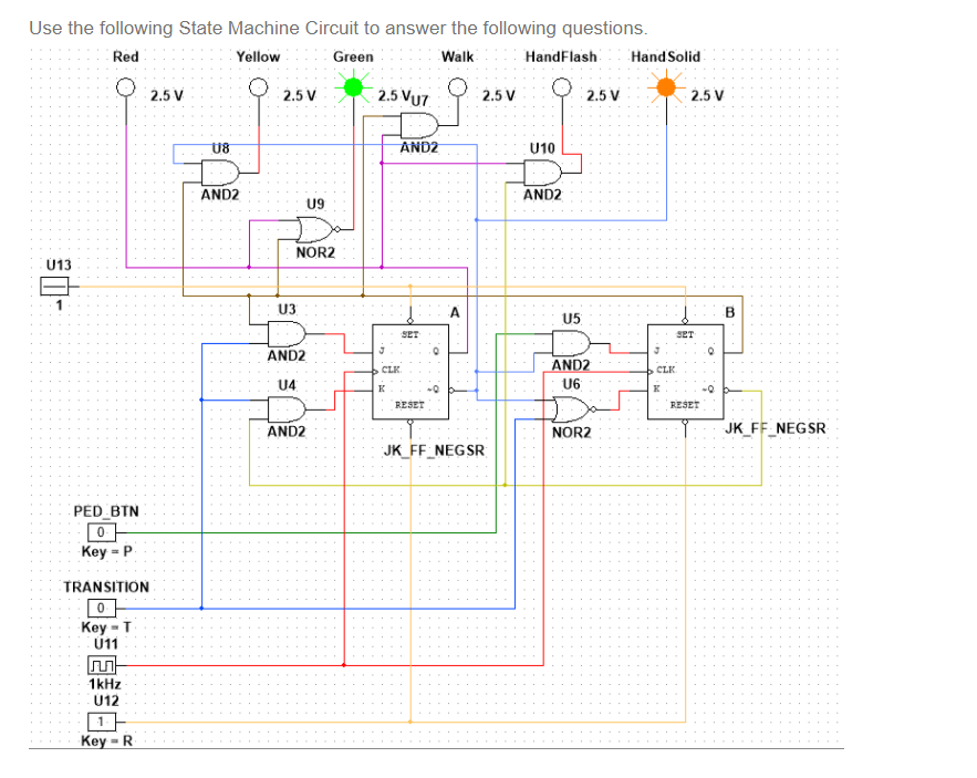 Solved Use the following State Machine Circuit to answer the | Chegg.com