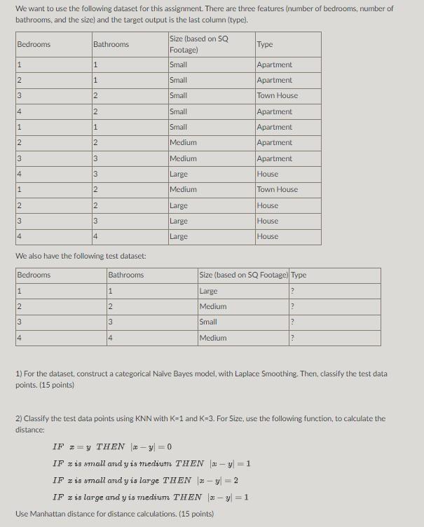 Solved We want to use the following dataset for this | Chegg.com