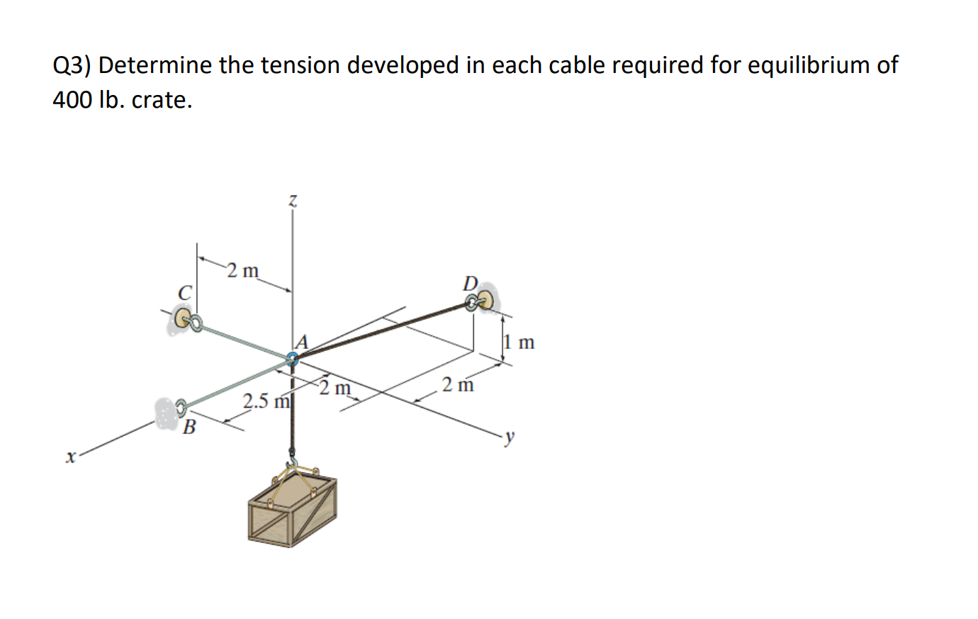 Solved Q3) Determine the tension developed in each cable | Chegg.com