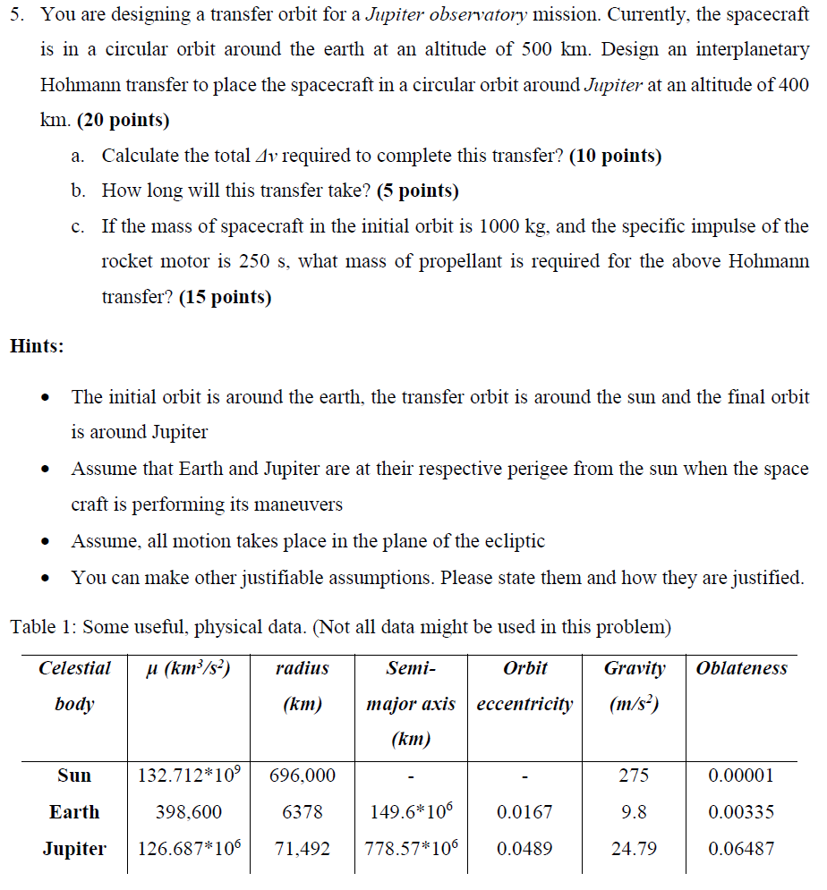Solved 5. You are designing a transfer orbit for a Jupiter | Chegg.com
