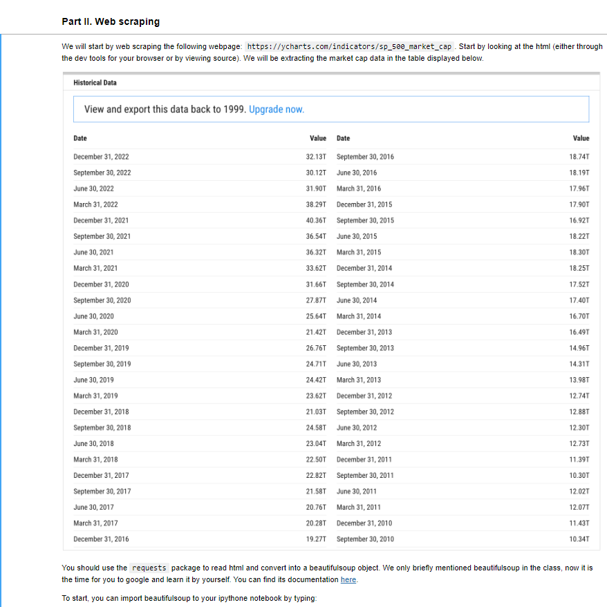Solved We will start by web scraping the following webpage: | Chegg.com