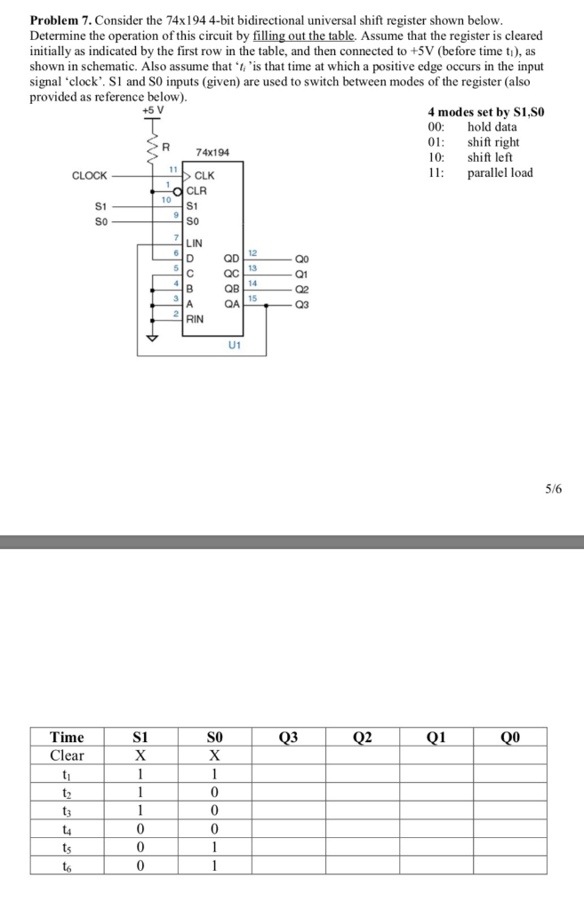 Solved Problem 7. Consider the 74x194 4-bit bidirectional | Chegg.com
