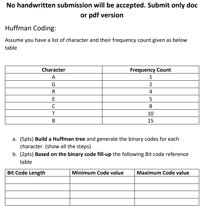 Solved No handwritten submission will be accepted. Submit | Chegg.com