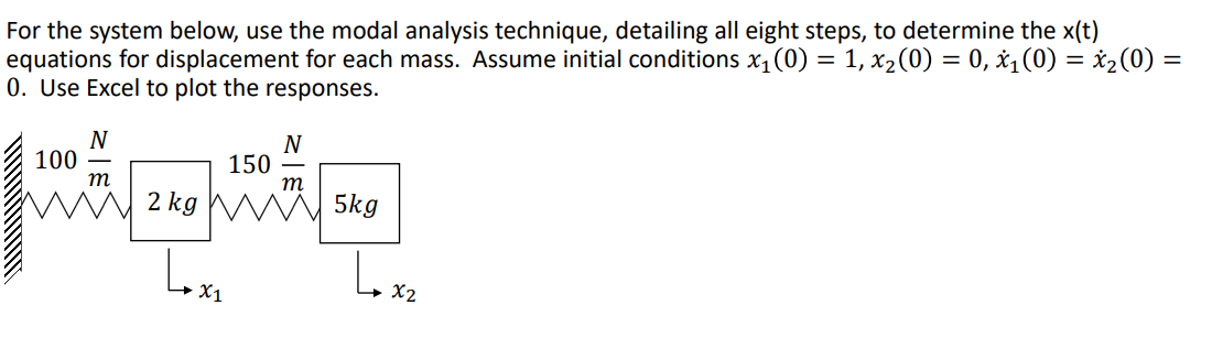 For the system below, use the modal analysis | Chegg.com