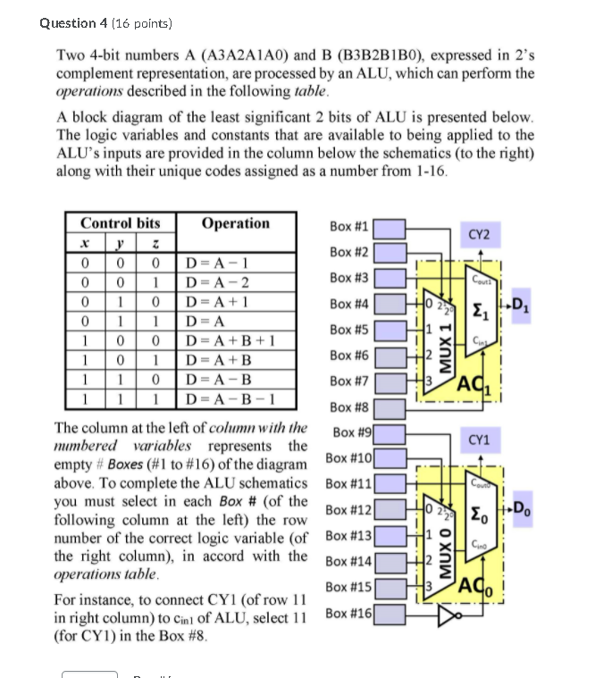 Solved Question 4 (16 points) Two 4-bit numbers A (A3A2A1A0) | Chegg.com
