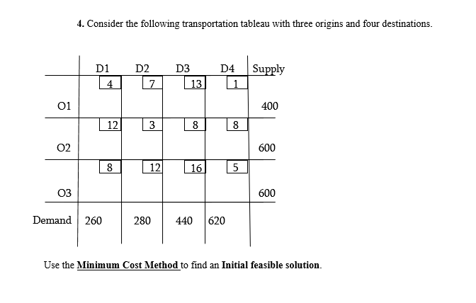 Solved 4. Consider the following transportation tableau with | Chegg.com