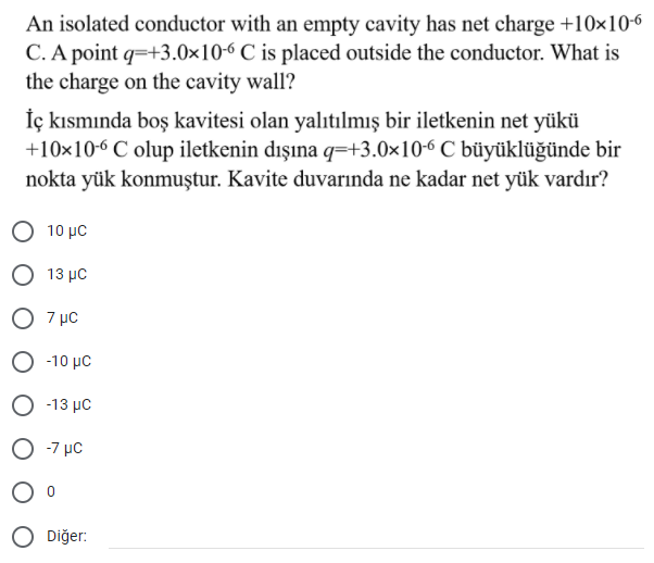 Solved An isolated conductor with an empty cavity has net | Chegg.com