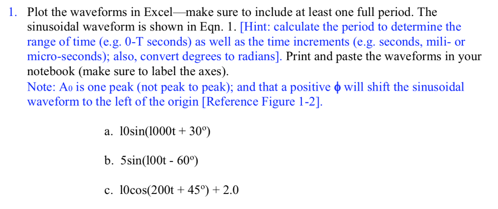Solved 1 Plot The Waveforms In Excel Make Sure To Include