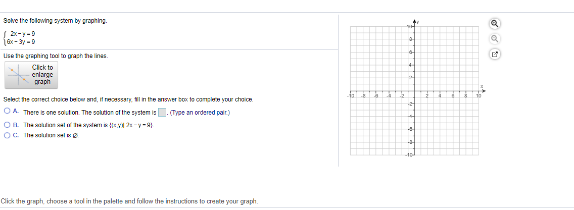 Solved Solve the following system by graphing, AY 10- 2x - y | Chegg.com