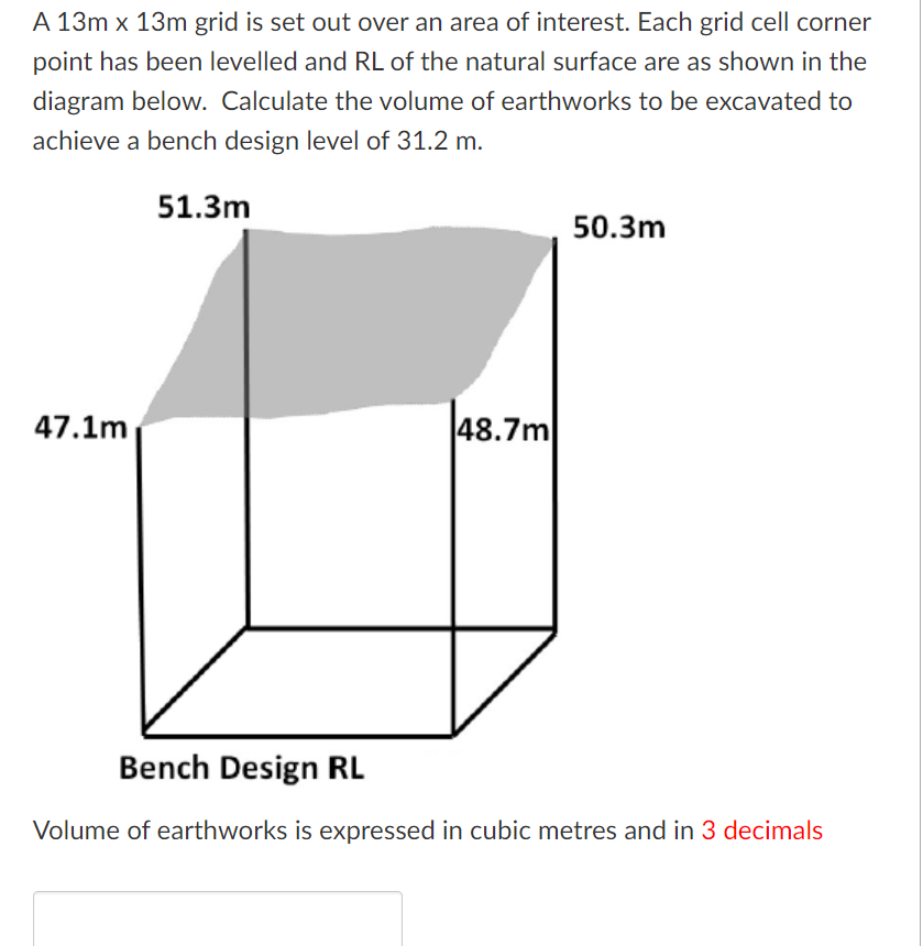 Solved A 13 m×13 m grid is set out over an area of interest. | Chegg.com