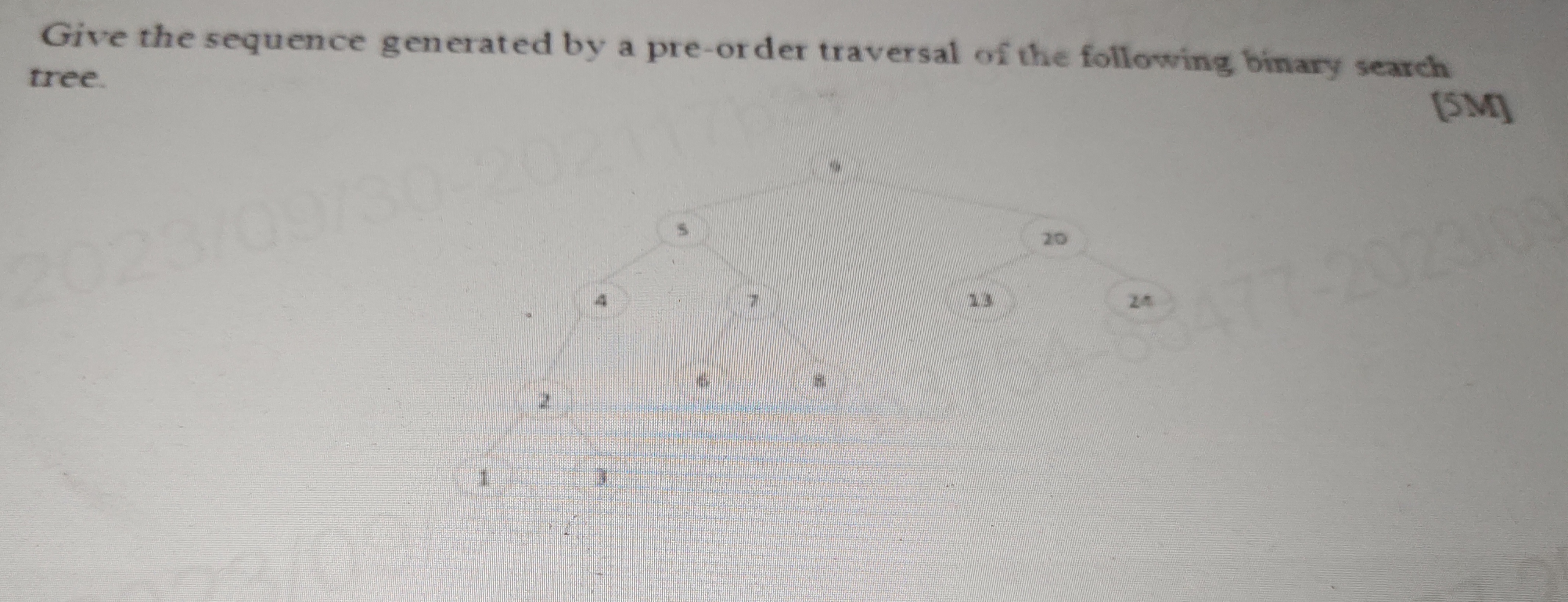 Solved Give the sequence generated by a pre-order traversal | Chegg.com