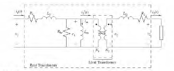 Solved Consider the transformer shown in Figure 5.15a, | Chegg.com