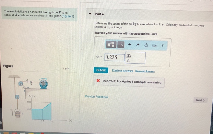 Solved The winch delivers a horizontal towing force F to its | Chegg.com