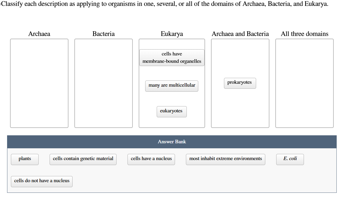 Solved Classify each description as applying to organisms in | Chegg.com