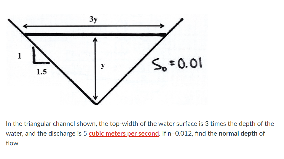 Solved Зу 1 у So: 0.01 1.5 In the triangular channel shown, | Chegg.com