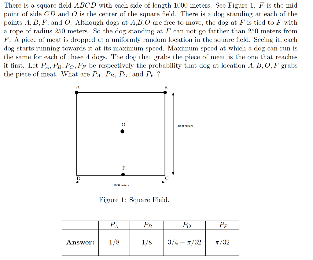 Solved There is a square field ABCD with each side of length | Chegg.com