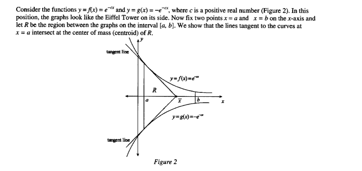 Guided Project 72: The exponential Eiffel Tower | Chegg.com