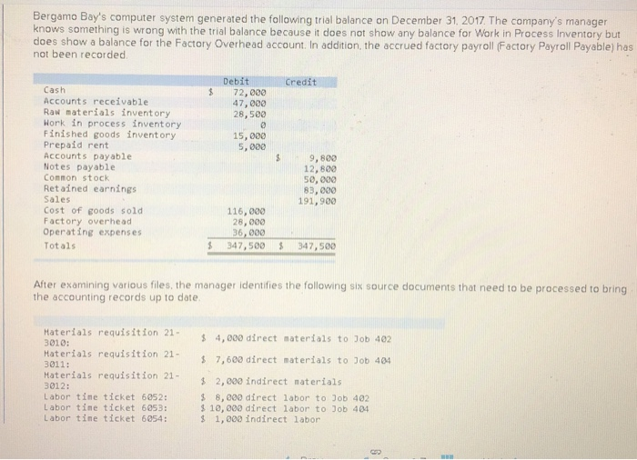 Solved Bergamo Bay's computer system generated the following | Chegg.com