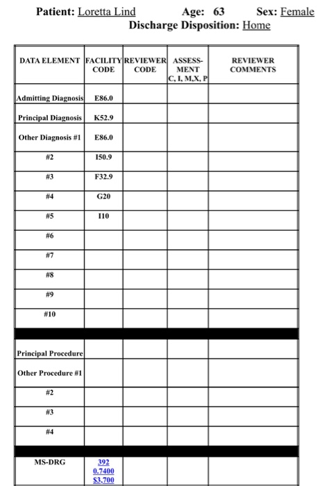Solved Instructions Assume you are an auditor for a QIO and | Chegg.com