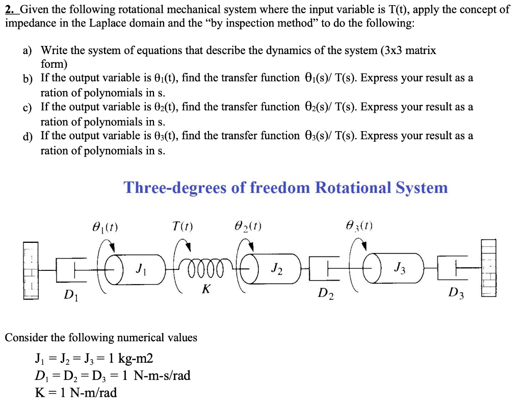 Solved 1. Given the following translational mechanical | Chegg.com