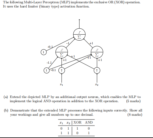 Solved The following Multi-Layer Perceptron (MLP) | Chegg.com
