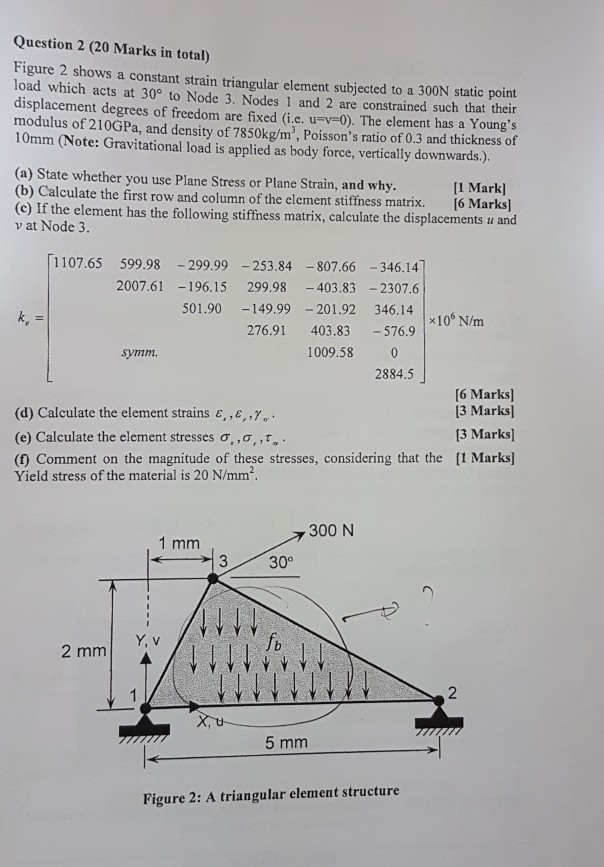 Solved Question 2 (20 Marks in total) Figure 2 shows a | Chegg.com