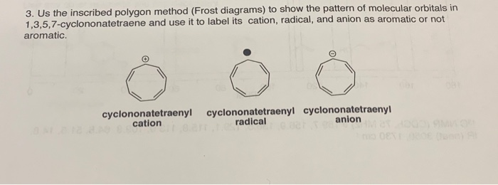 Solved 3. Us the inscribed polygon method (Frost diagrams) | Chegg.com